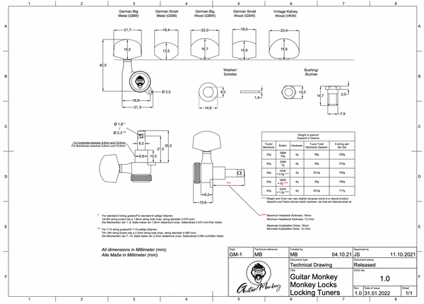 7-String Set - Custom Monkey Locks - Locking Tuners - Custom Shop ...
